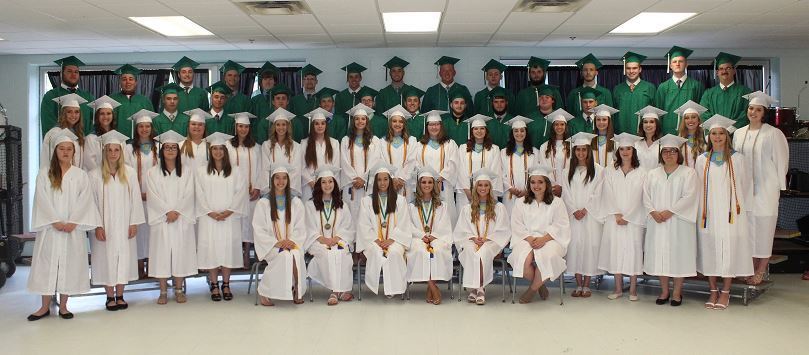 Class of 2018 Graduates and Earns $987,850 in Scholarships | Waterford ...